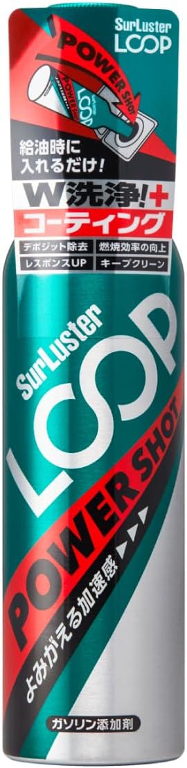 体感！効果あり！-LOOP Power Shot | スワップル swapple｜仲良し夫婦・カップルのスワッピング情報